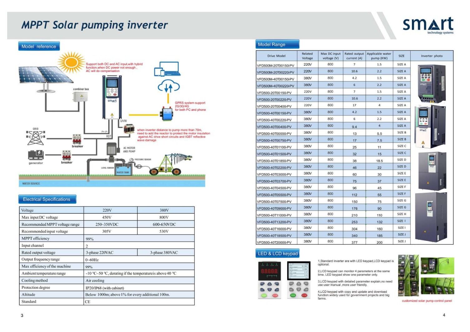 SMART 3HP 2.2kW (3x220V) SOLAR POMPA INVERTERİ